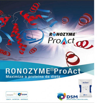 Ronozyme Proact (CT) | Bioscience Animal Health